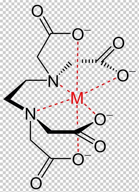 Ethylenediaminetetraacetic Acid Chelation Ligand Coordination Complex