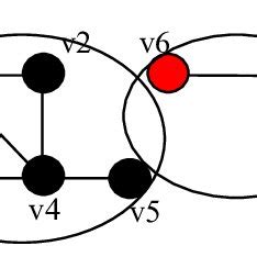 Example Program Fragment P Download Scientific Diagram