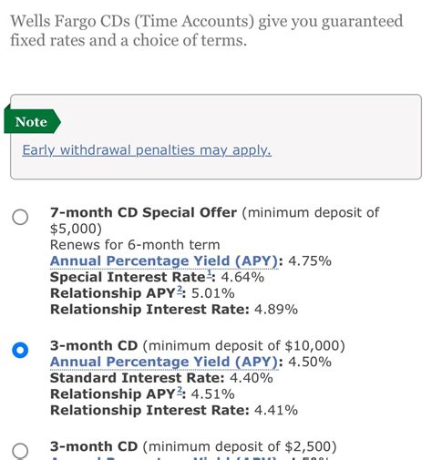 Cd Vs Hysa Scrolller