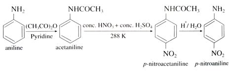 Doubt Solutions Maths Science Cbse Ncert Iit Jee Neet