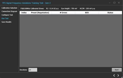 Tektronix USB Tektronix