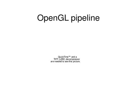 Ppt Opengl Basics Powerpoint Presentation Free Download Id5424292