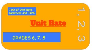 Unit Rate Problems GALORE By Hill S Classroom Essentials TPT