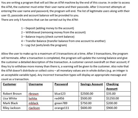 Solved You Are Writing A Program That Will Act Like An Atm