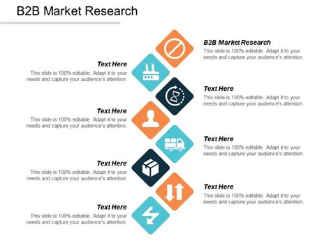 B2b Market Research Ppt Powerpoint Presentation Professional Portfolio Cpb Powerpoint