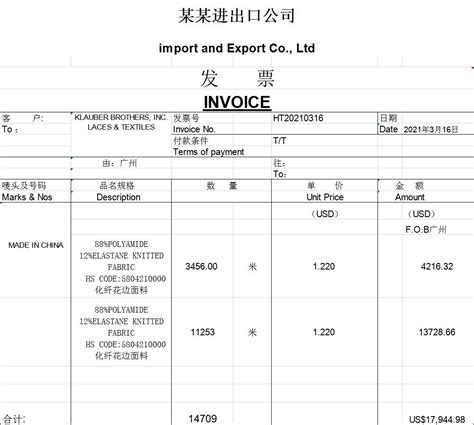 出口报关单证填写要点读懂此篇即可精通 知乎