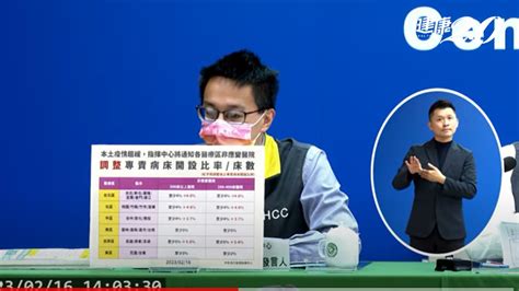 Who警告這病毒致死率88％開始蔓延！羅一鈞解析台灣風險！新冠今連13降新冠肺炎本土個案境外移入｜健康20