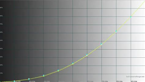 Acer Aspire Go Ag P Review Root Nation Com