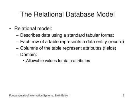 Ppt Fundamentals Of Information Systems Sixth Edition Powerpoint Presentation Id 761876