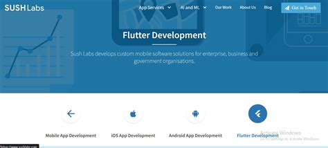 21 Top Flutter App Development Companies Around World 2025