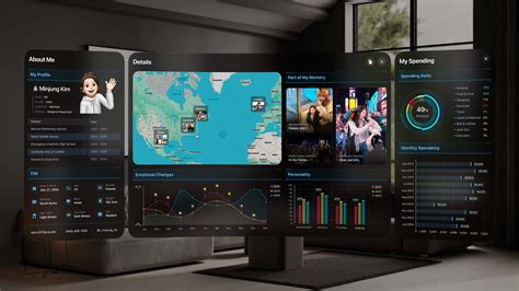 Self Portraitdata Visualization By Minjung Kim Sva Design Self Portraitdata Visualization By Minjung Kim Sva Design