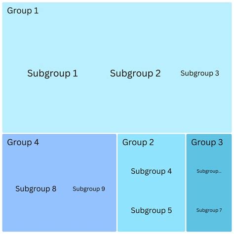 Premium Vector Hierarchy Charts Vector