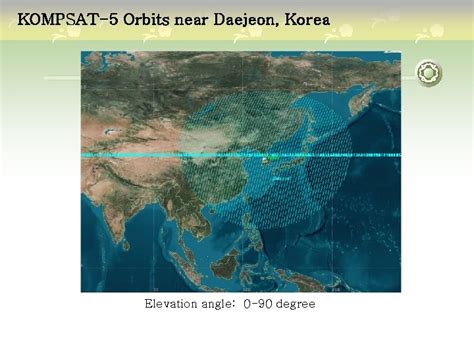 Radargrammetry Of High Resolution Synthetic Aperture Radar Onboard