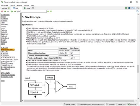 ad3 and waveforms and higher voltages test and measurement digilent