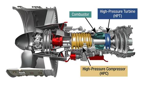project hybrid thermally efficient core wordlesstech