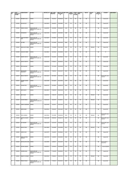 Verification Status List To Comply 09112024 Pdf Standardized Tests