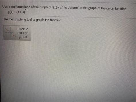 Solved Use Transformations Of The Graph Of F X X To Chegg