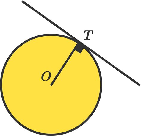 Tangent Perpendicular To Radius Brilliant Math And Science Wiki