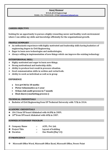 Anuj Cv 222 Pdf