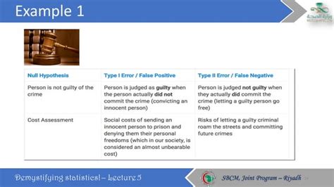 P Value Power Type And Errors PDF
