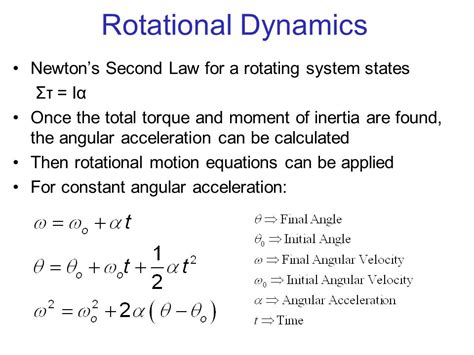 Rotational Motion Equations