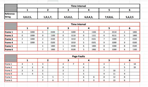 Solved 2 Given The Below Reference String Complete The
