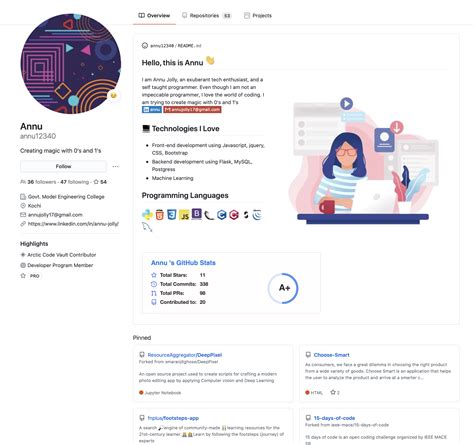 Github Eddiehubcommunityawesome Github Profiles List Of Github