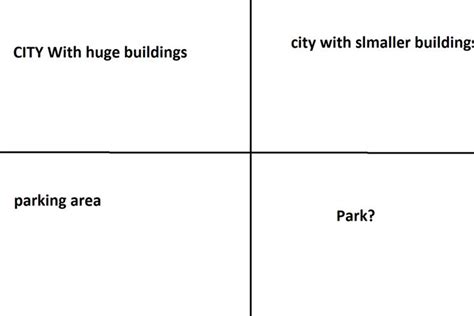 led city model with temperature sensor