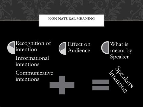 Conversational Implicature Coperative Principles Conventional
