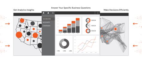 Data Visualization And Reporting Swoon Consulting