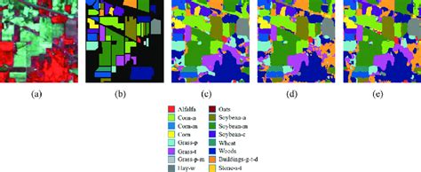 Classification Maps On The Ip Dataset A False Colour Composite B