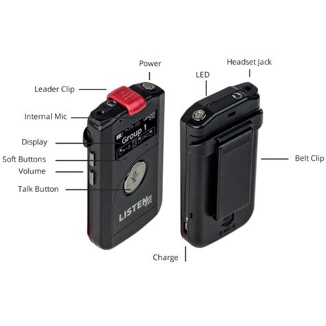 Wireless Two Way Communication System With Industrial Headsets For