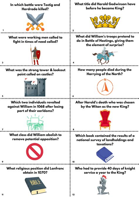 Free Gcse History Flashcards Fb 2 Classroom 42