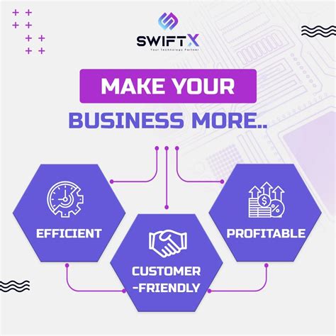 Swiftx On Linkedin Swiftxdesign Uiux Appdevelopment