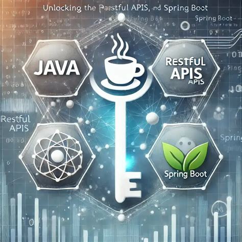 Leveraging Java Restful Apis And Spring Boot For Global Opportunities Guilherme Carvalho