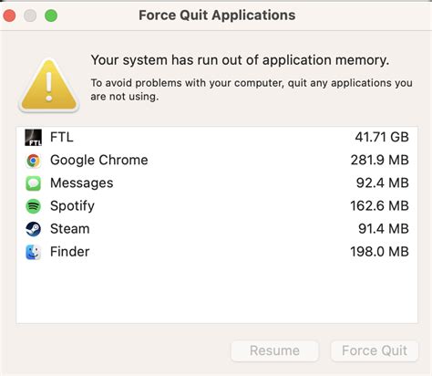 Anyone Else Experience A Huge Memory Use Spike While Playing On An M1