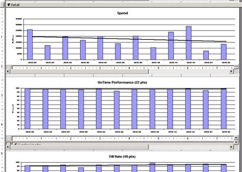Ms Access Keeping Grouped Report Controls On The Same Page Stack