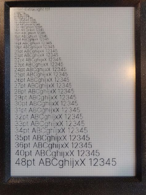 esphome font tester esphome home assistant community