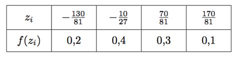 Horizontal And Vertical Alignment In Table TeX LaTeX Stack Exchange