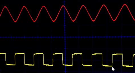 Simple Square Wave To Sine Wave Converter Circuit Diagram