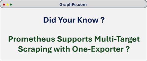 Did You Know Prometheus Supports Multi Target Scraping With One Exporter Dev Community
