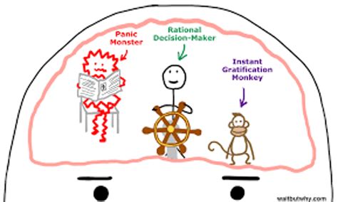 Procrastination The Causes And Consequences Unlock Staff Potential