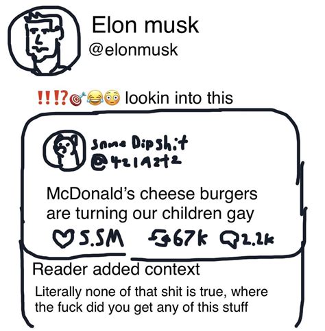 Average Elon Tweet R Enoughmuskspam