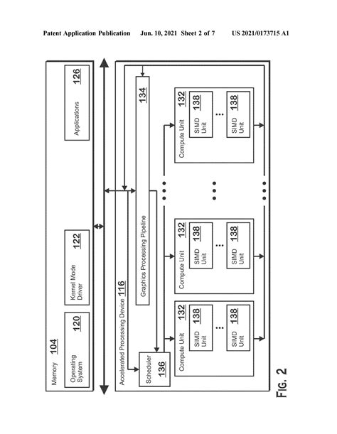 AMD Patent Hints At Hybrid CPU To Rival Intel S Raptor Lake CPUs Tom S Hardware