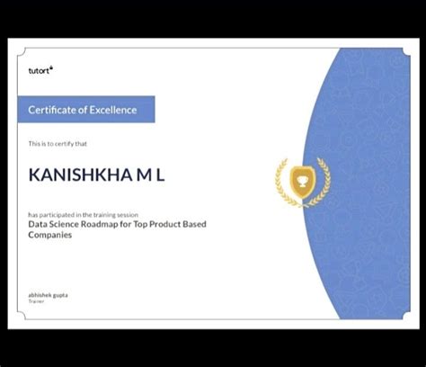 Kanishkha M L On Linkedin Delighted To Receive The Certificate Of Excellence For Completing The
