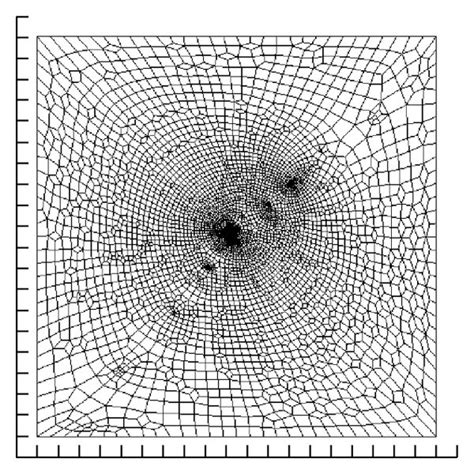 Polygonal Surfaces Figure 2 Projected Onto The U V Parametric Download Scientific Diagram
