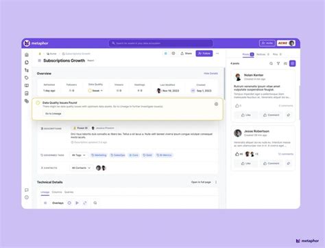 Metaphor Automatic Data Quality Monitoring Metaphor Data Posted On The Topic Linkedin