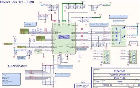 RGMII Ethernet On Orin AGX CVB Jetson AGX Orin NVIDIA Developer Forums