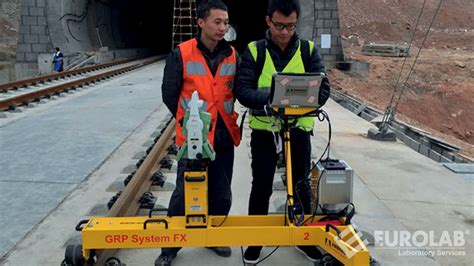 En 50121 Railway Applications Electromagnetic Compatibility