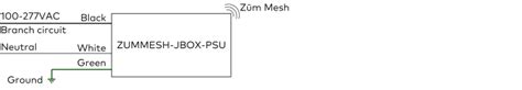 Power Supply Crestron Zūm® Lighting Control Manual